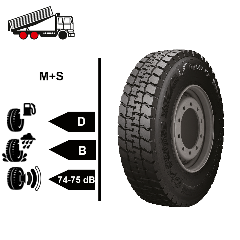ORIUM Onoff Go D VM 315/80 R22.5 156K | Pneucentrum N&N